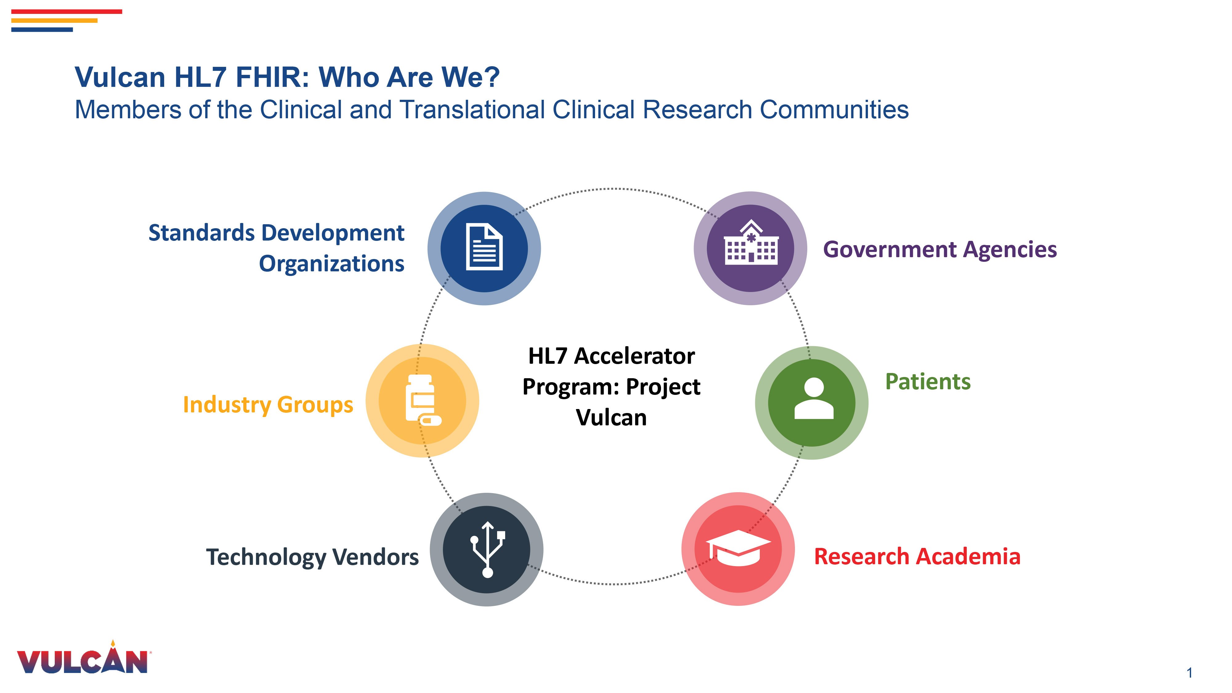 HL7 Launches Project Vulcan FHIR Accelerator Program